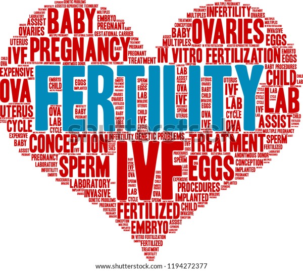 Fertility Word Cloud On White Background Stock Vector (Royalty Free ...