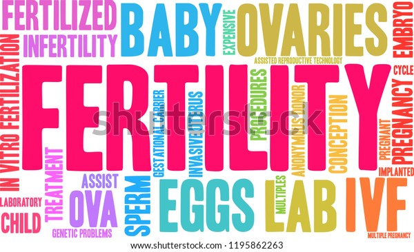 Fertility Word Cloud On White Background Stock Vector (Royalty Free ...