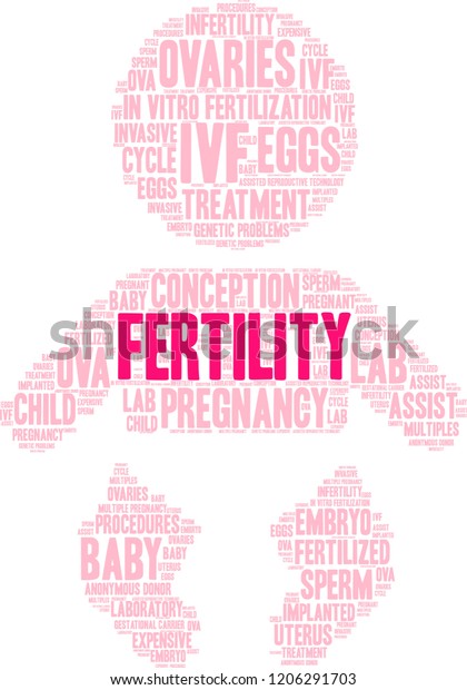 Fertility Word Cloud On White Background Stock Vector (Royalty Free ...