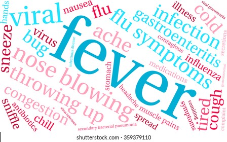 Fever Word Cloud On White Background Stock Vector (Royalty Free ...