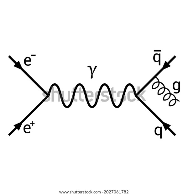 Feynman Diagram Quantum Field Theory Stock Vector (Royalty Free ...