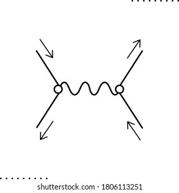 47 Feynman Diagram Images, Stock Photos & Vectors | Shutterstock