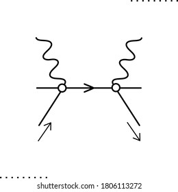 Feynman Diagram Vector Icon Outline Stock Vector (Royalty Free ...