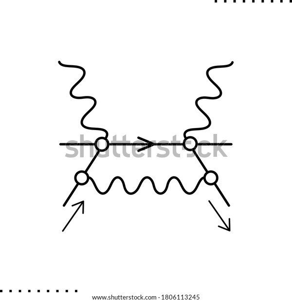 Feynman Diagram Vector Icon Outline: เวกเตอร์สต็อก (ปลอดค่าลิขสิทธิ์ ...
