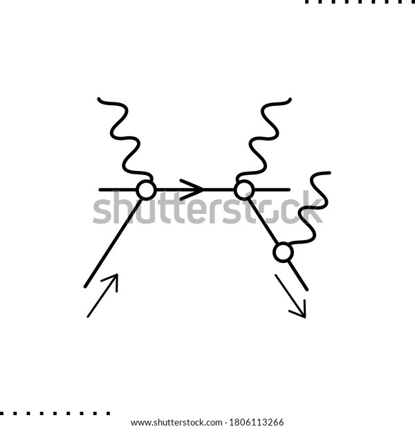 Feynman Diagram Vector Icon Outline Stock Vector (Royalty Free) 1806113266