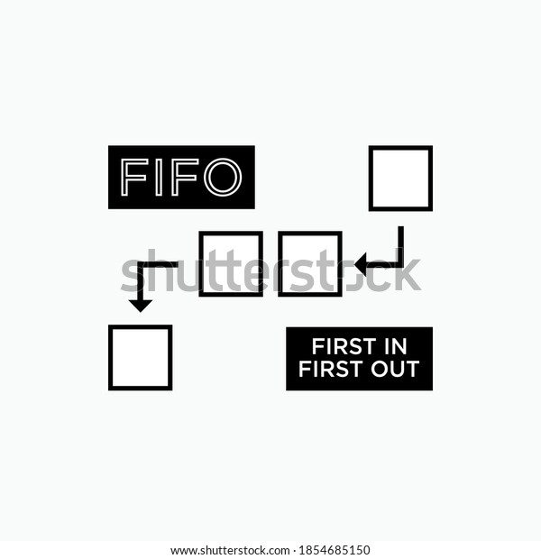 Fifo Icon Goods Handling Procedure Symbol Stock Vector (Royalty Free ...