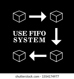 Fifo Icon Goods Management Vector Sign Stock Vector (Royalty Free ...