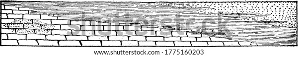 Figure Showing Limestone Beds Limestone Sedimentary Stock Vector ...