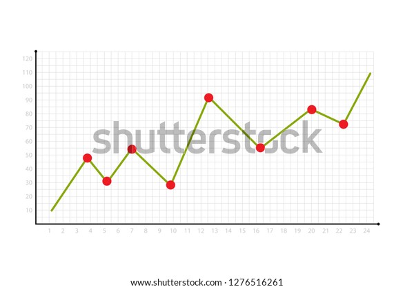 Finacial Chart Illustration Business Graph Flat Stock Vector (Royalty ...