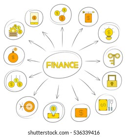 Finance Icons Circle Diagram On White Stock Vector (Royalty Free ...