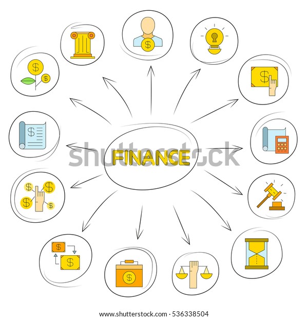 Finance Icons Circle Diagram On White Stock Vector (Royalty Free ...