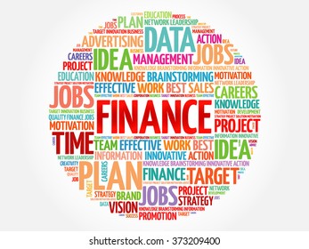 Finance Word Cloud Business Concept Stock Vector (Royalty Free ...