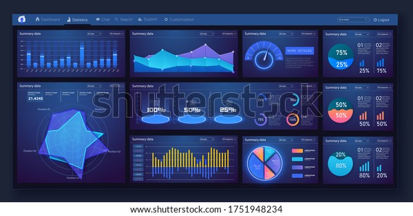 Financial analytical chart set, futuristic web admin panel and trading ...