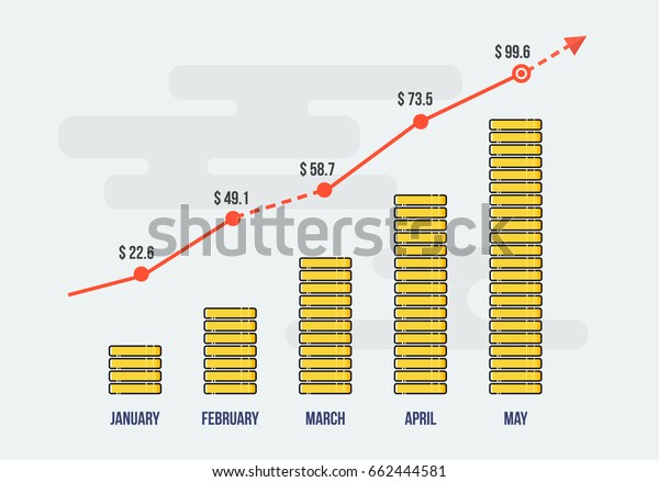 Financial Chartincreasing Piles Coins Going Graph Stock Vector (Royalty ...