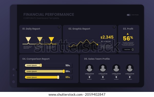Financial Performance Dashboard Design On Dark: เวกเตอร์สต็อก (ปลอดค่าลิขสิทธิ์) 2059402847 ...