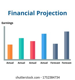 Financial Projection Vector Analyst Forecasts Company Stock Vector ...