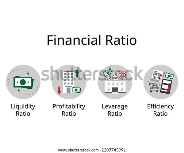 Financial Ratio Accounting Ratio Analysis Evaluate Stock Vector ...