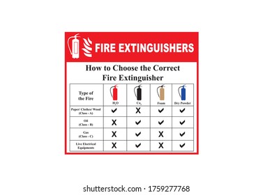 Fire Extinguisher Sing Vector Art Stock Vector (Royalty Free) 1759277768