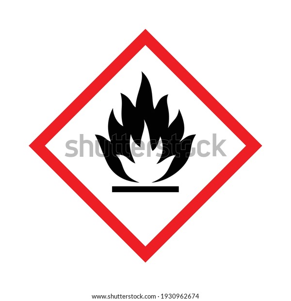 Fire Hazard Sign On White Background Stock Vector (Royalty Free) 1930962674