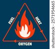 41,573 Fire Triangle Royalty-Free Images, Stock Photos & Pictures ...