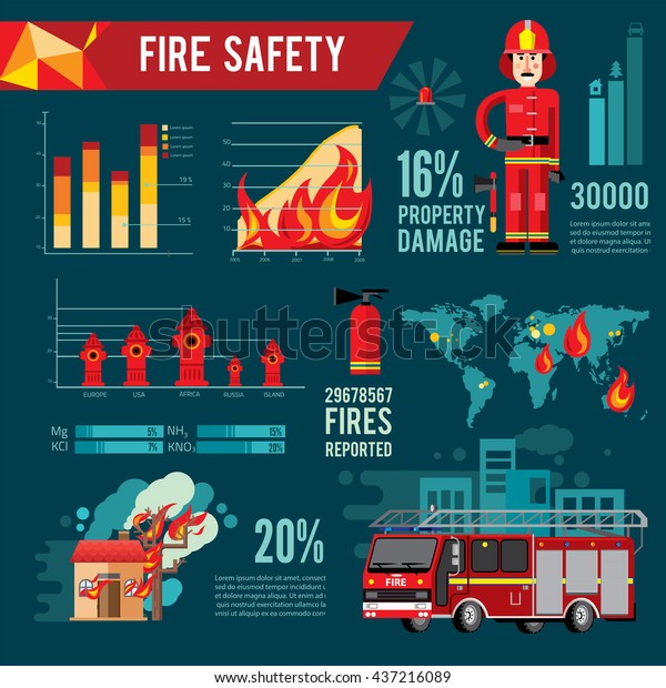 14,866 Infographics fire 图片、库存照片和矢量图 | Shutterstock