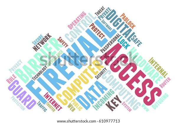 Firewall Word Cloud Typography Stock Vector (Royalty Free) 610977713 ...