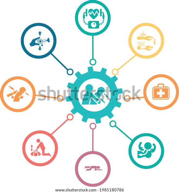 First Aid Emergency Icon Set Vector Stock Vector (Royalty Free ...