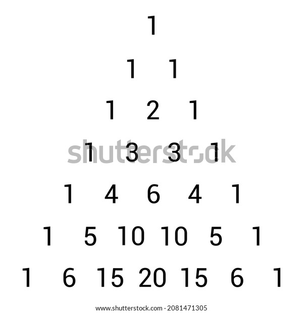 First Seven Rows Pascals Triangle Mathematics Stock Vector Royalty Free 2081471305 Shutterstock