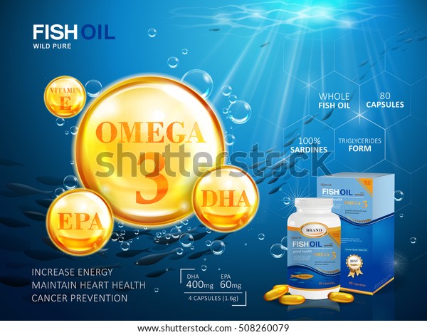 Fish Oil Ads Template Omega3 Softgel Stock Vector (Royalty Free ...