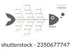 1,609 Cause Effect Icon Royalty-Free Photos and Stock Images | Shutterstock