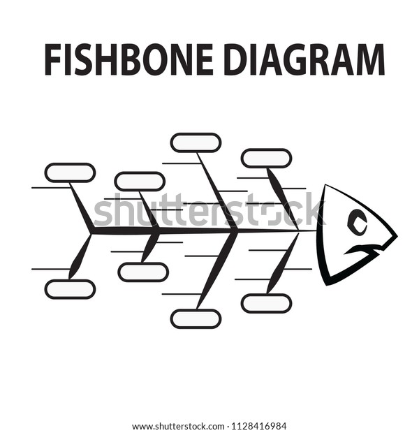 Fishbone Diagram Show Root Cause Analysis Stock Vector (Royalty Free ...