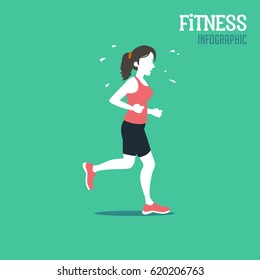Fit Female Character Sweating While Jogging Stock Vector (Royalty Free ...