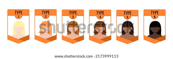 Fitzpatrick Skin Tone Phototype Chart Female 库存矢量图（免版税）2173999113 ...