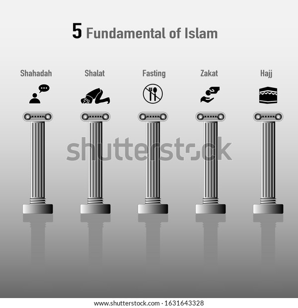 Five (5) Fundamental of Islam infographic vector drawing illustrations