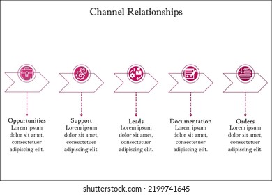 Five Channel Relationships Icons Timeline Infographic Stock Vector ...