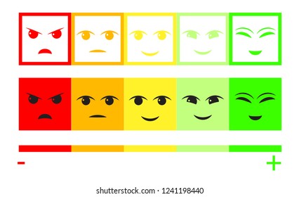 Five Color Faces Feedbackmood Scale Bar Stock Vector (Royalty Free ...