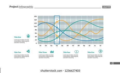 Five Line Charts Slide Template Business Stock Vector (Royalty Free ...