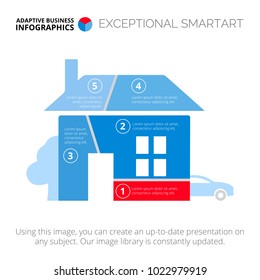 Five Segment House Diagram Stock Vector (Royalty Free) 1022979919 ...