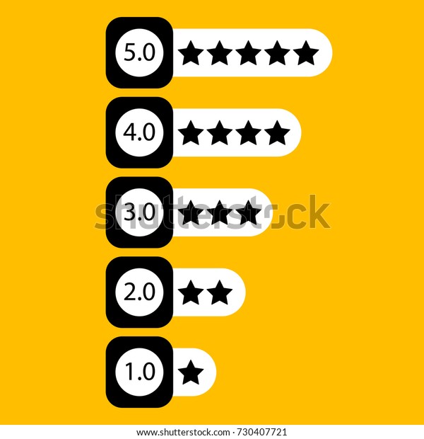 Five Star Rating Web App Buttons Stock Vector (Royalty Free) 730407721 ...