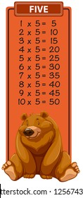 Nine Times Table Monkey Illustration Stock Vector (Royalty Free ...