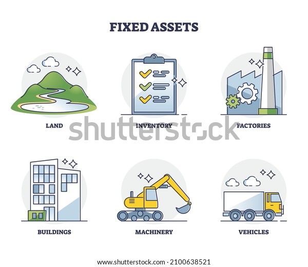 4,775 Property Plant And Equipments Images, Stock Photos & Vectors ...