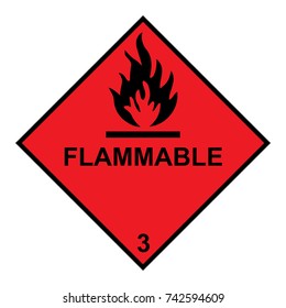 Flammable Diamond Flames Symbol Stock Vector (Royalty Free) 742594609 ...