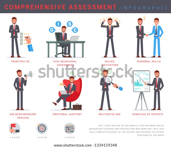 Flat Banner Comprehensive Assessment Infographic Vector Stock Vector ...