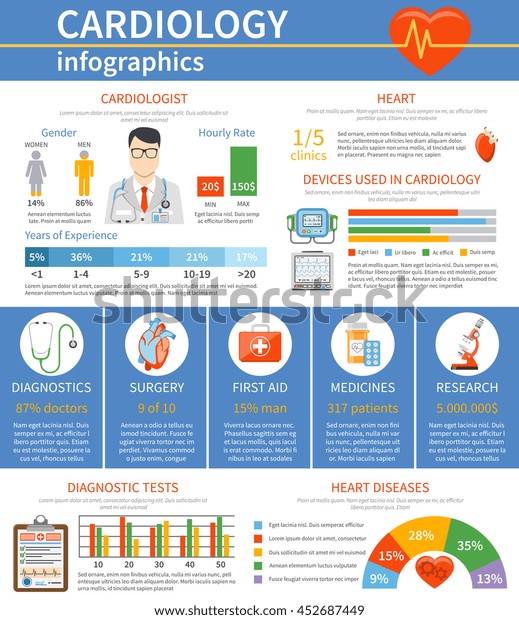 5,465 imágenes de Cardiac infographic - Imágenes, fotos y vectores de ...