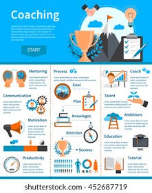 7,800 Coaching infographic Images, Stock Photos & Vectors | Shutterstock