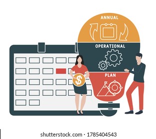 167 Annual operational plan Images, Stock Photos & Vectors | Shutterstock