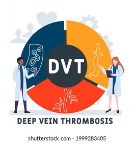 75 Man with dvt Images, Stock Photos & Vectors | Shutterstock