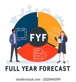 Fyf Images, Stock Photos & Vectors | Shutterstock