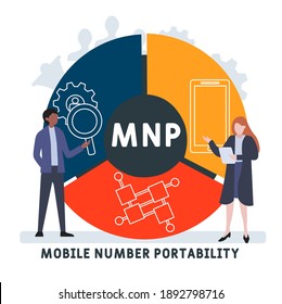 Mnp Images, Stock Photos & Vectors | Shutterstock