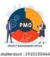 336 Pmo Royalty-Free Images, Stock Photos & Pictures | Shutterstock